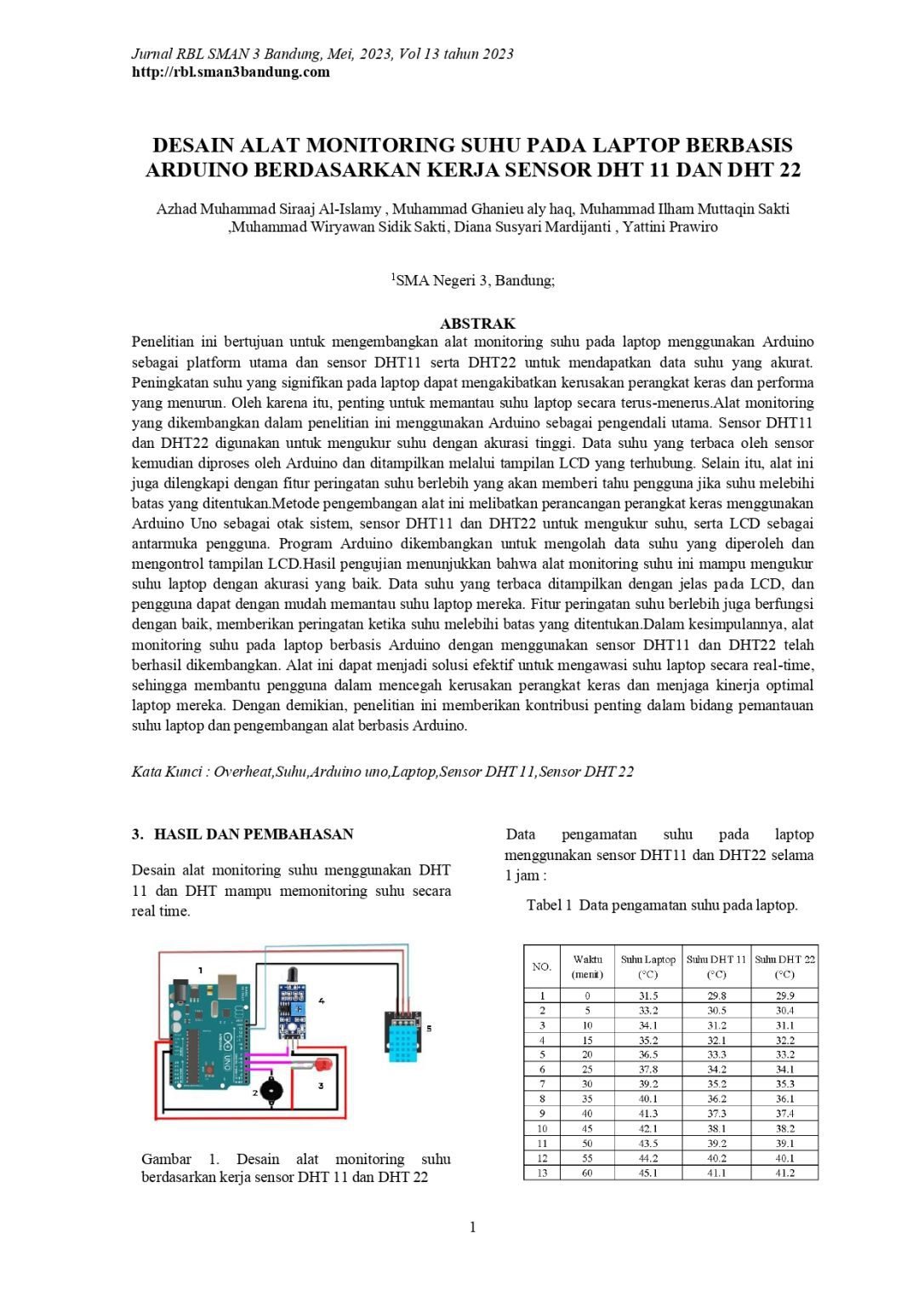 2023 MIPA 6 : Desain Alat Monitoring Suhu Pada Laptop Berbasis Arduino ...