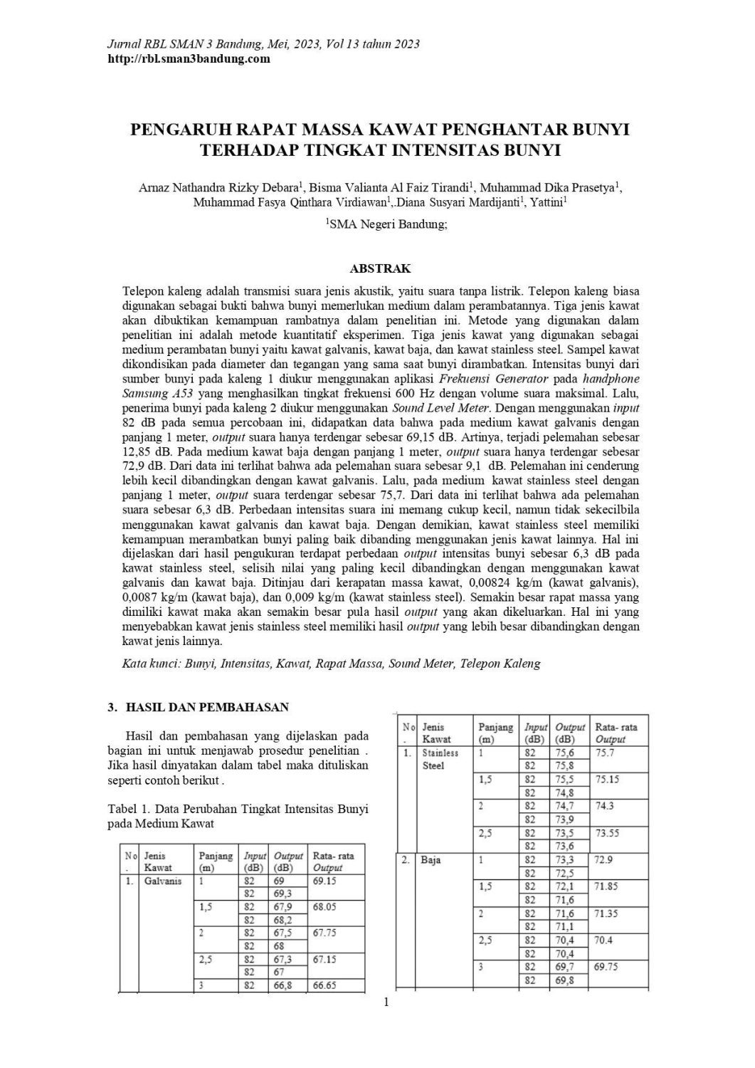 2023 MIPA 1 : Pengaruh Rapat Massa Kawat Penghantar Bunyi terhadap ...